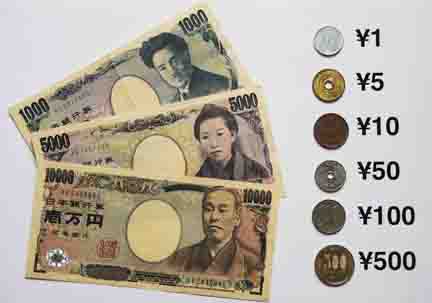 Money and costs – Japan by Rail